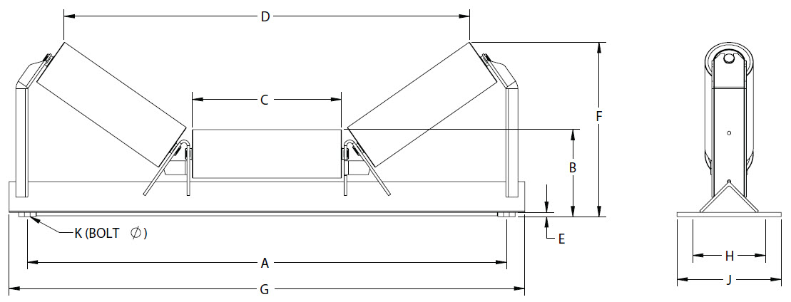 Conveyor Idler Frame Dimensions & Industry Applications