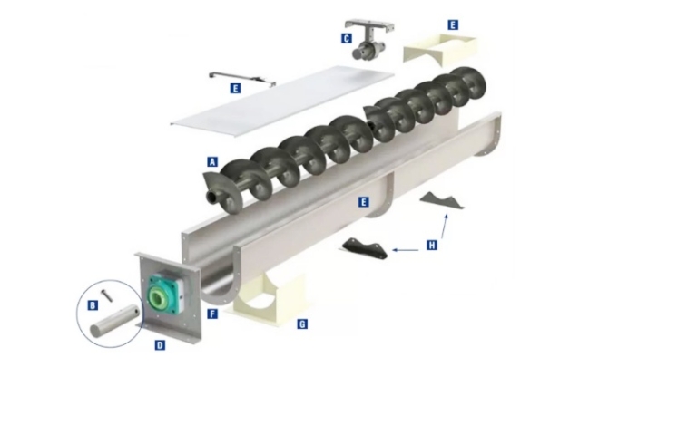 Auger Screw Conveyor | Bulk Material Conveying Solutions