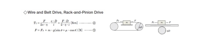Conveyor Belt Torque Calculation And Load Torque Required