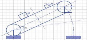 Applications of Conveyor Belt Calculation Formula