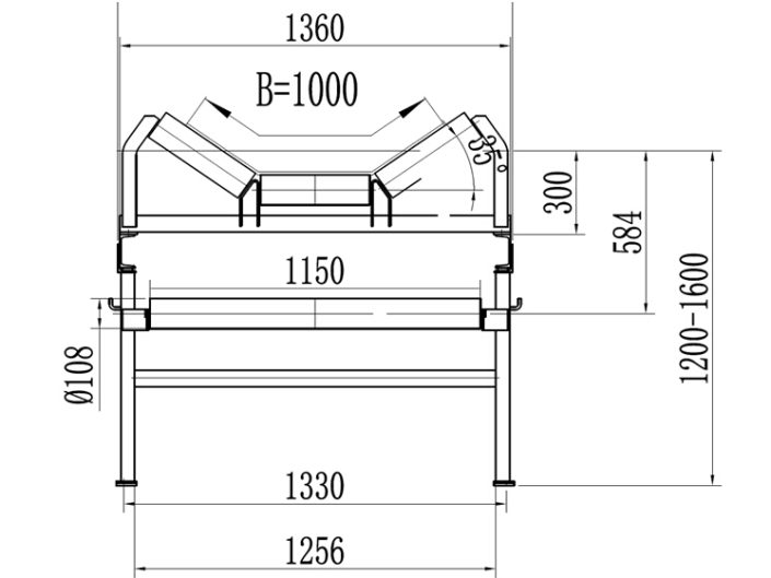 Conveyor Idler Frame Dimensions & Industry Applications