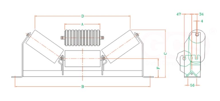 Conveyor Impact Roller: Industry's Backbone
