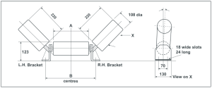 Conveyor Idler Frame Dimensions & Industry Applications