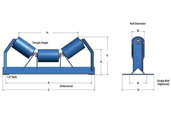 Decoding the Types and Functions of Goodman Conveyor Idlers