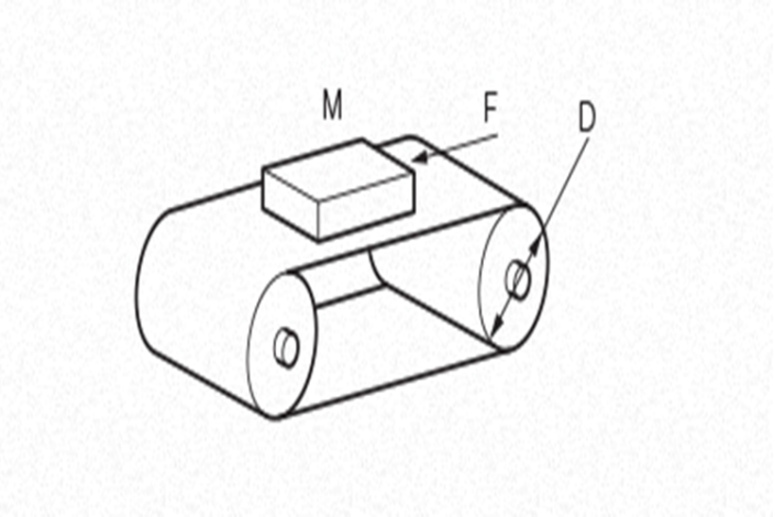 Conveyor Belt Torque Calculation And Load Torque Required