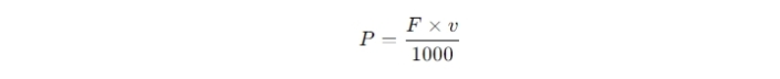 Applications of Conveyor Belt Calculation Formula