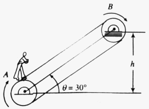 Applications of Conveyor Belt Calculation Formula