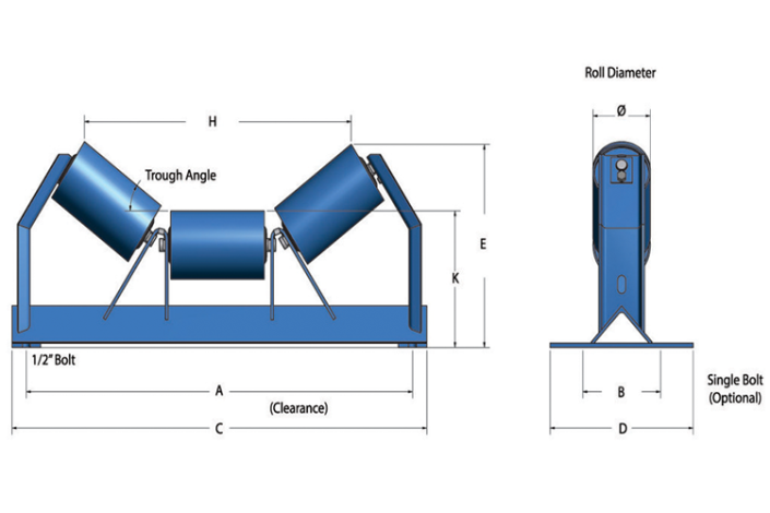 Conveyor Training Idlers: Tracking And Trainer