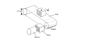 Conveyor Belt Torque Calculation And Load Torque Required