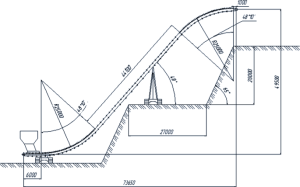 High Angle Belt Conveyor: A Solution for Steep Transportation