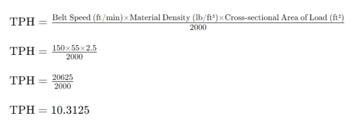 How to Calculate Tons per Hour on Conveyor Belt